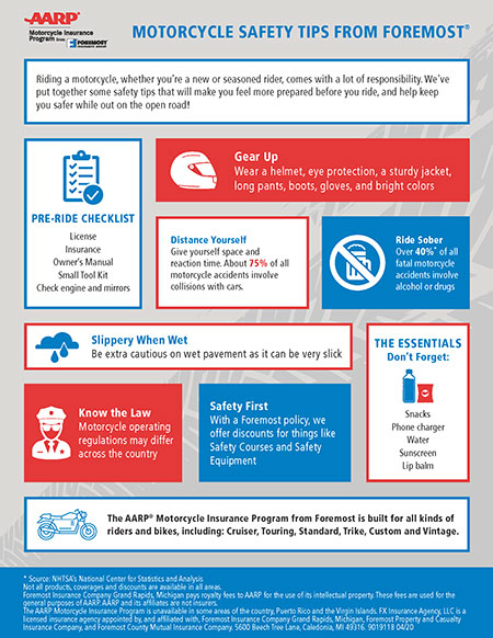 Motorcycle Safety Tip